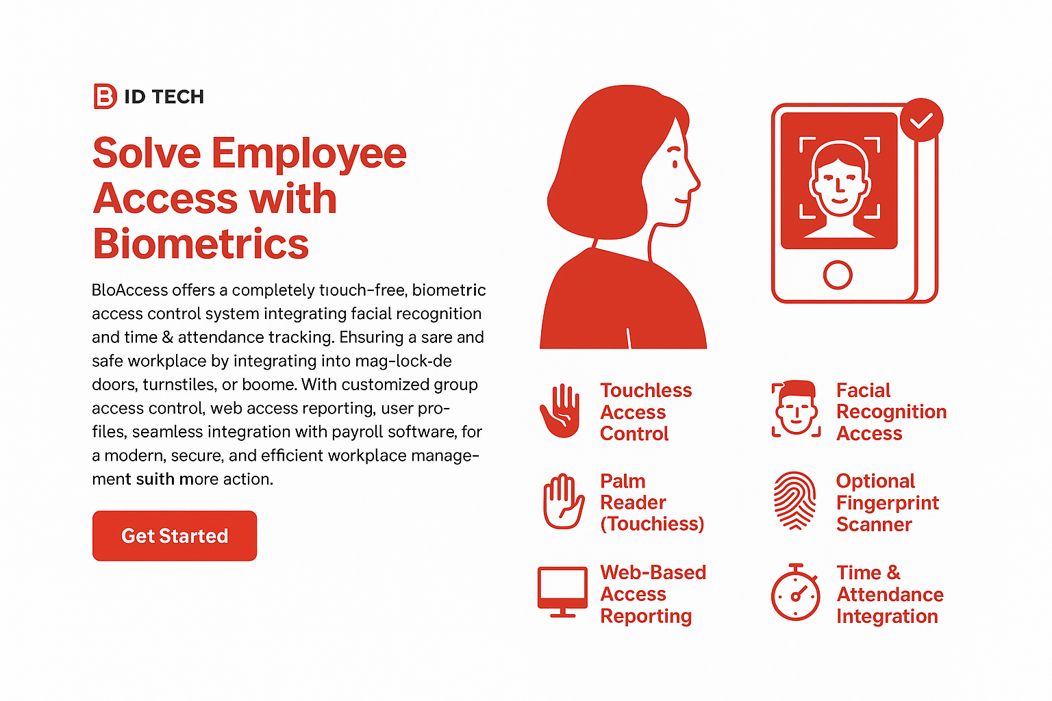 Access Control and Biometric Security Solutions | CANCOM SA